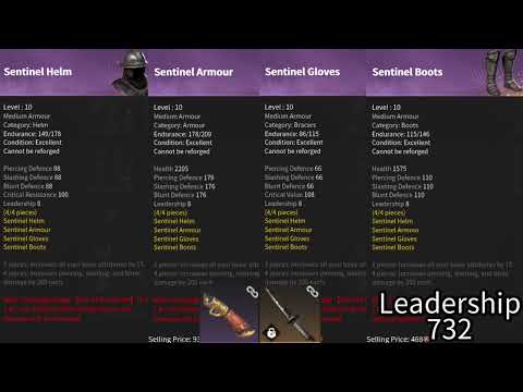 Weapons & Armour