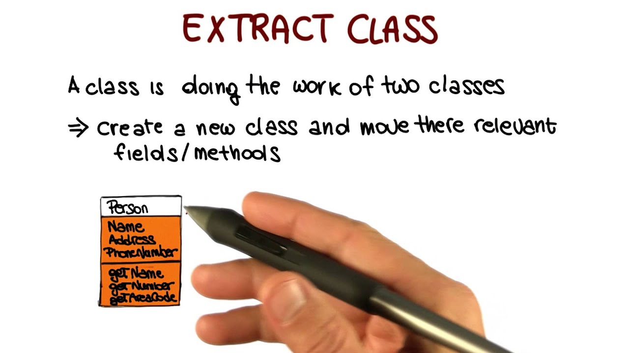 Extract Class - Georgia Tech - Software Development Process