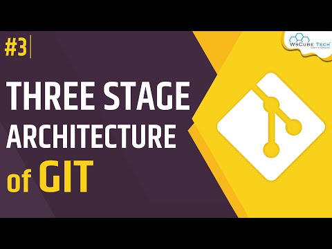Learn What are Three Stage Architecture in Git | Complete Tutorial - Mind Luster