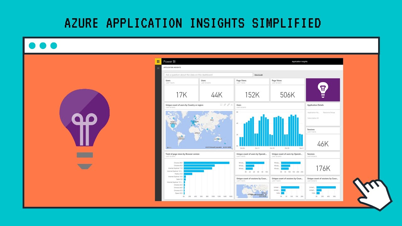 Azure Application Insights Tutorial - Made Simple