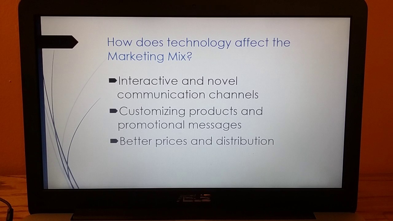 BU 251 Marketing II Chapter 1 Technology Driven Consumer  Behavior