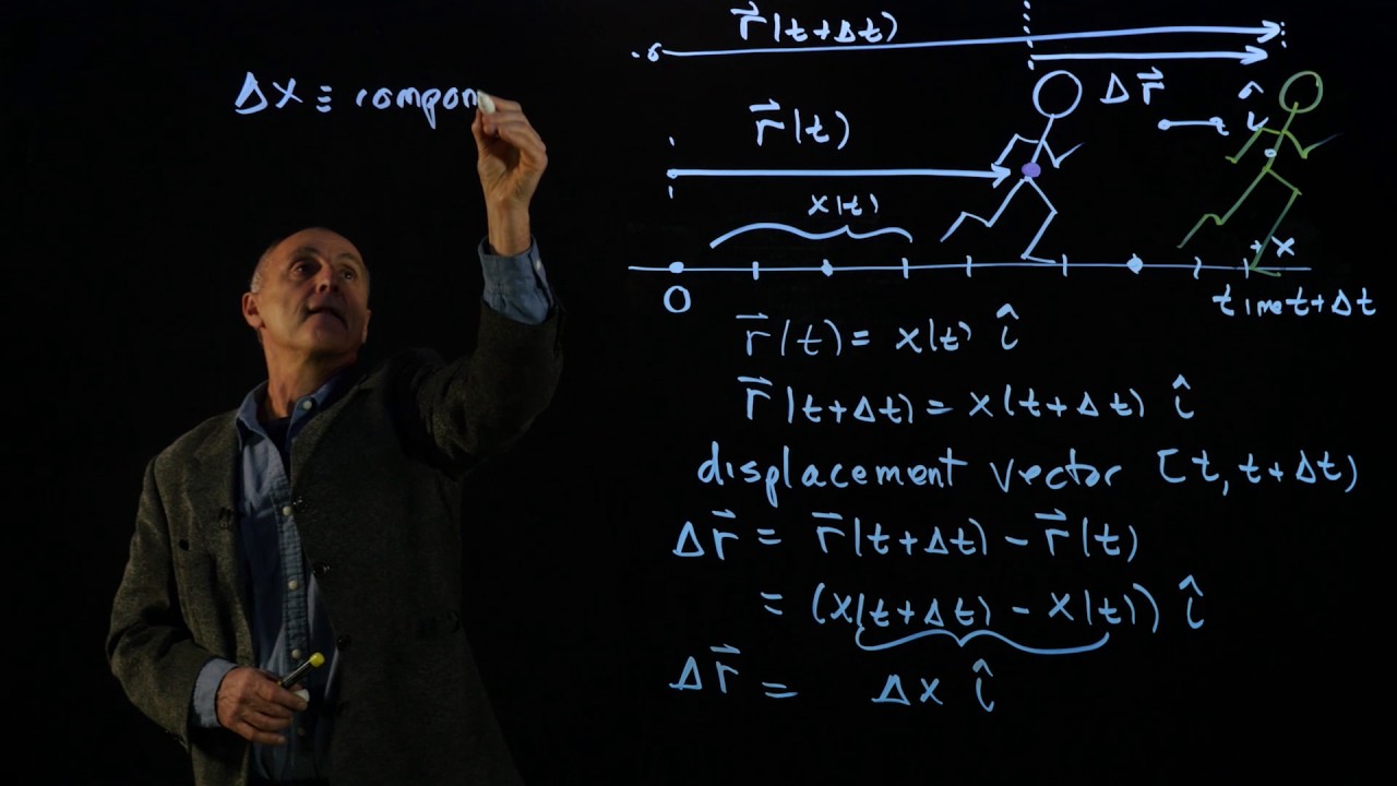 1.3 Displacement Vector in 1D