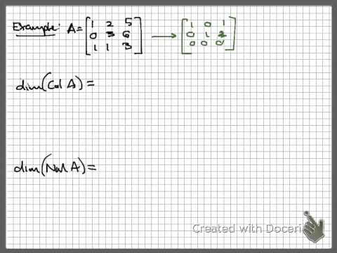 Dimension and rank