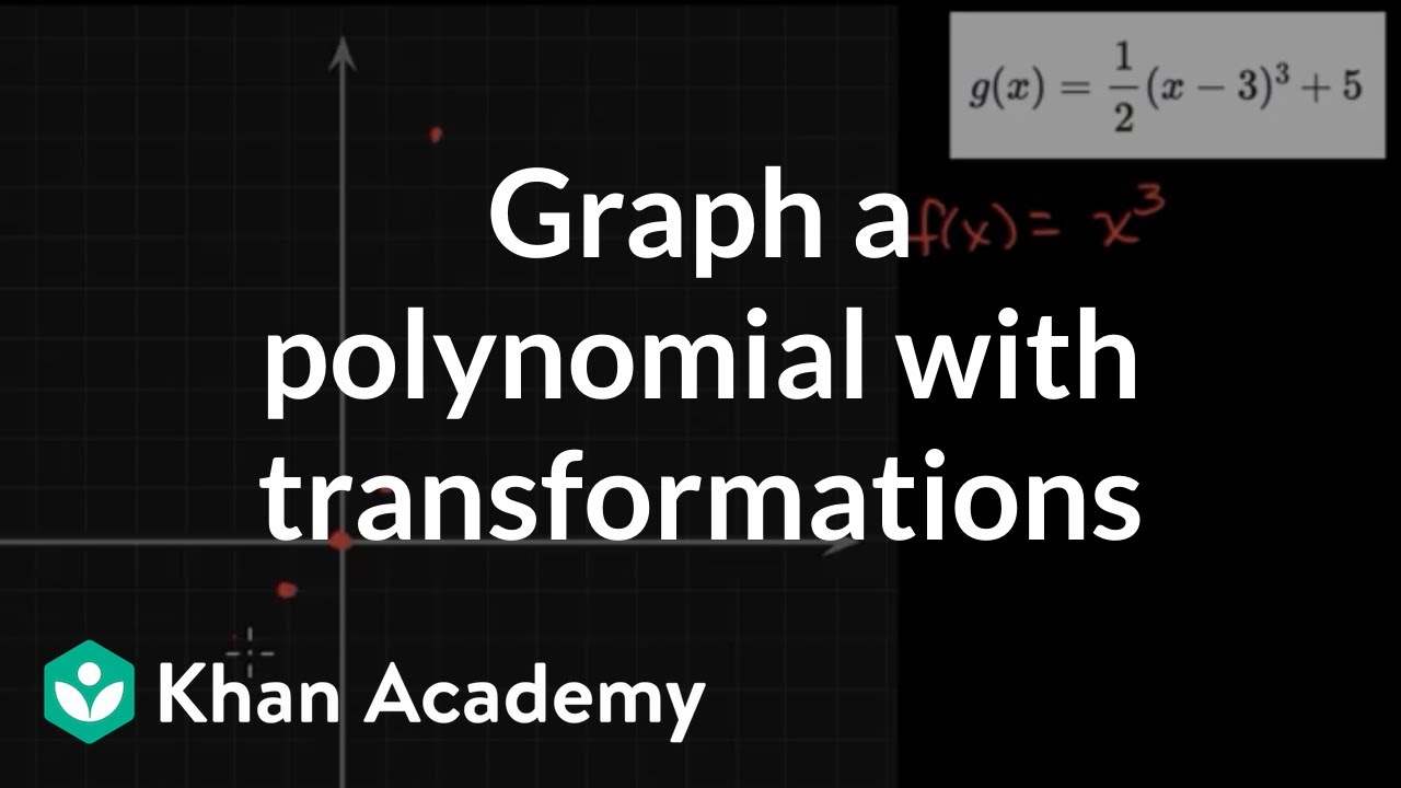 Graph a polynomial with transformations | Precalculus | Khan Academy