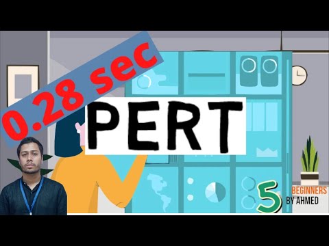 PERT in Urdu/Hindi