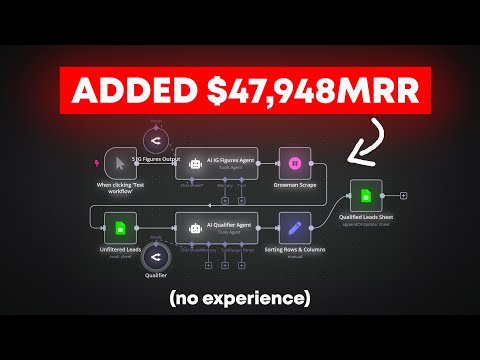 How to get unlimited leads with AI Agents in N8N
