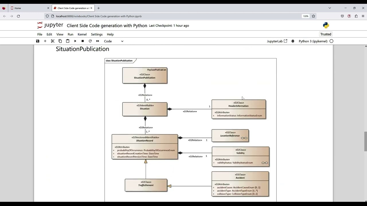 Python code generation