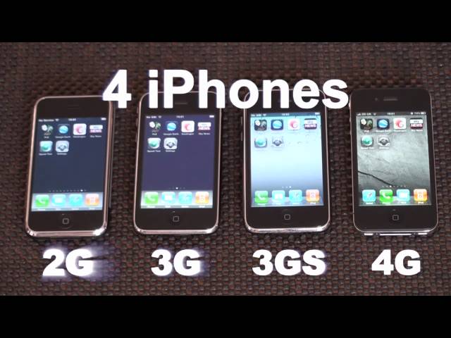 The path to the iPhone 5: a retrospection of features, usage and ...