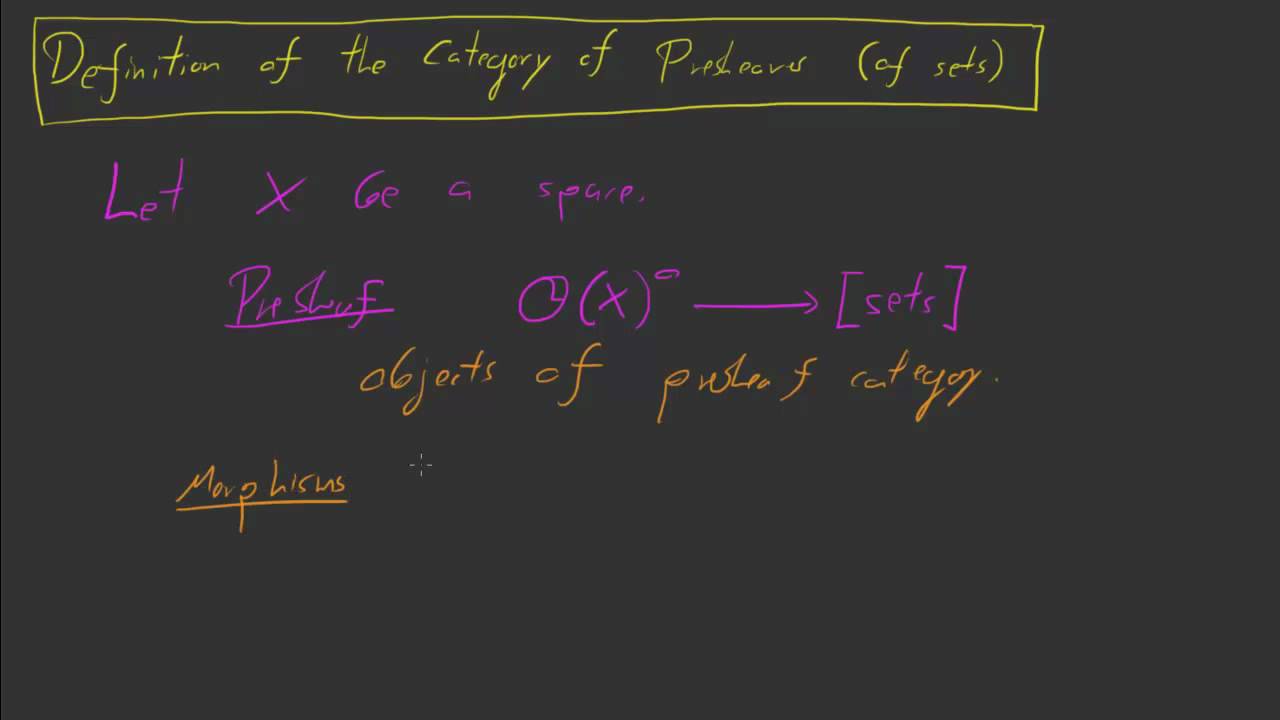 Category of Presheaves
