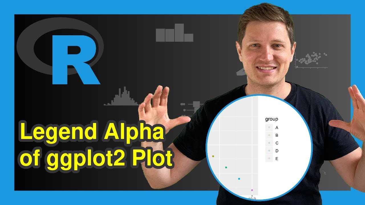 Set Legend Alpha of ggplot2 Plot in R (Example) | Increase / Decrease Transparency of Items | guides