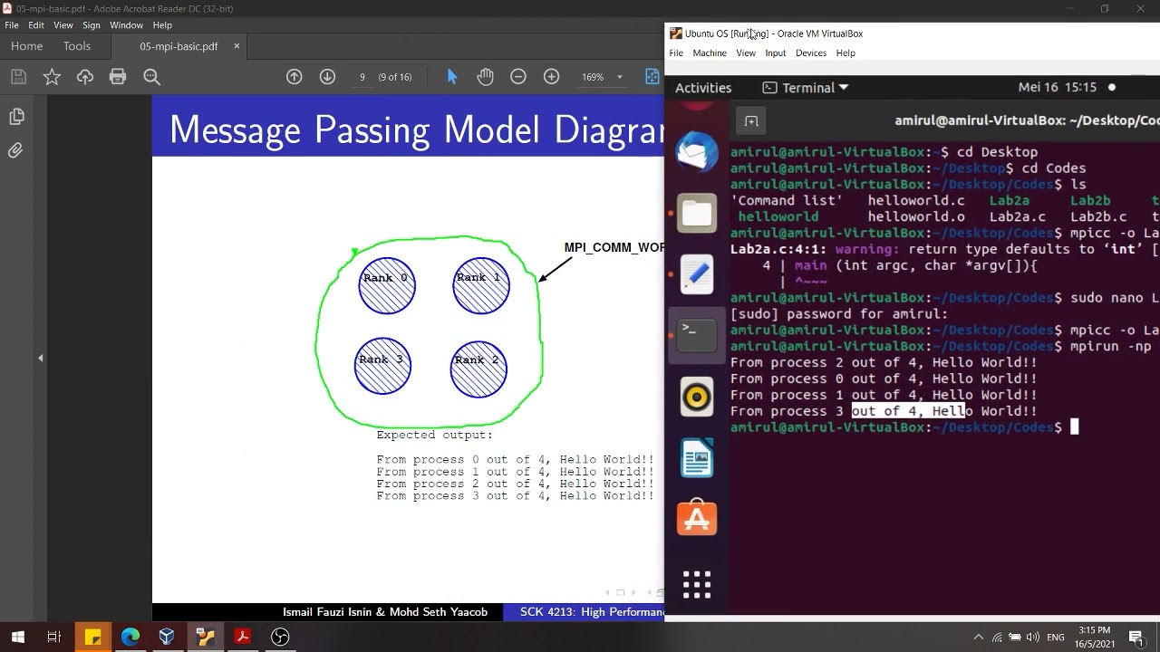 Tutorial  : Introduction To MPI Programming