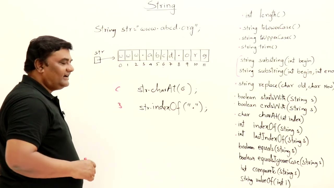 6.8 : String Methods (Part 2) — [Abdul Bari] Java Course