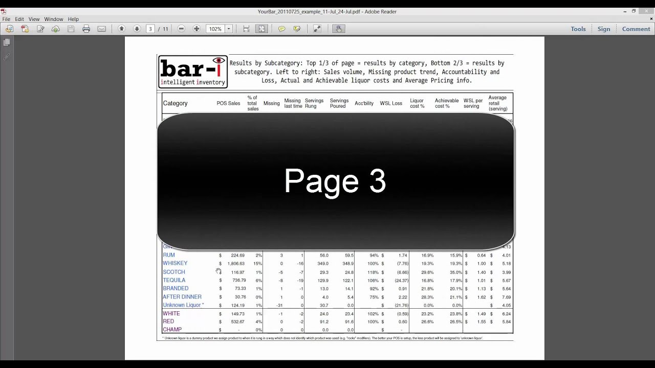Bar-i Report Overview
