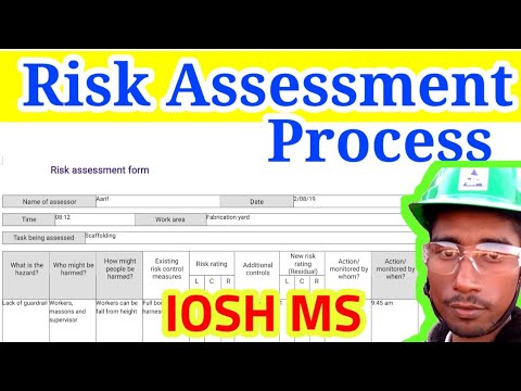 Free Risk Assessment Form - Access The Best Examples Here!