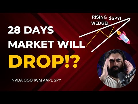 CONSOLIDATION + LEG UP? // Stock market SP500 Nasdaq 100 SPY Stock QQQ IWM