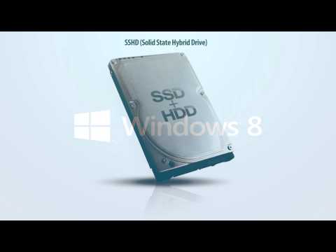 Solid State Hybrid Drive (SSHD): Combines SSD & HDD Storage