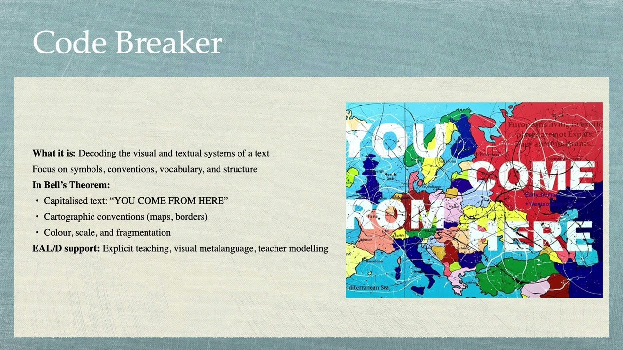 TASK 2   POWERPOINT PRESENTATION