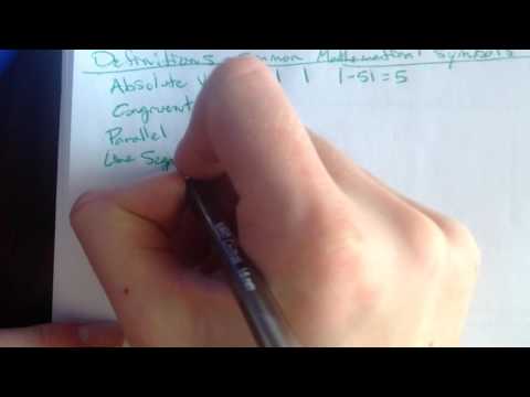 Definitions- Common Mathematical Symbols