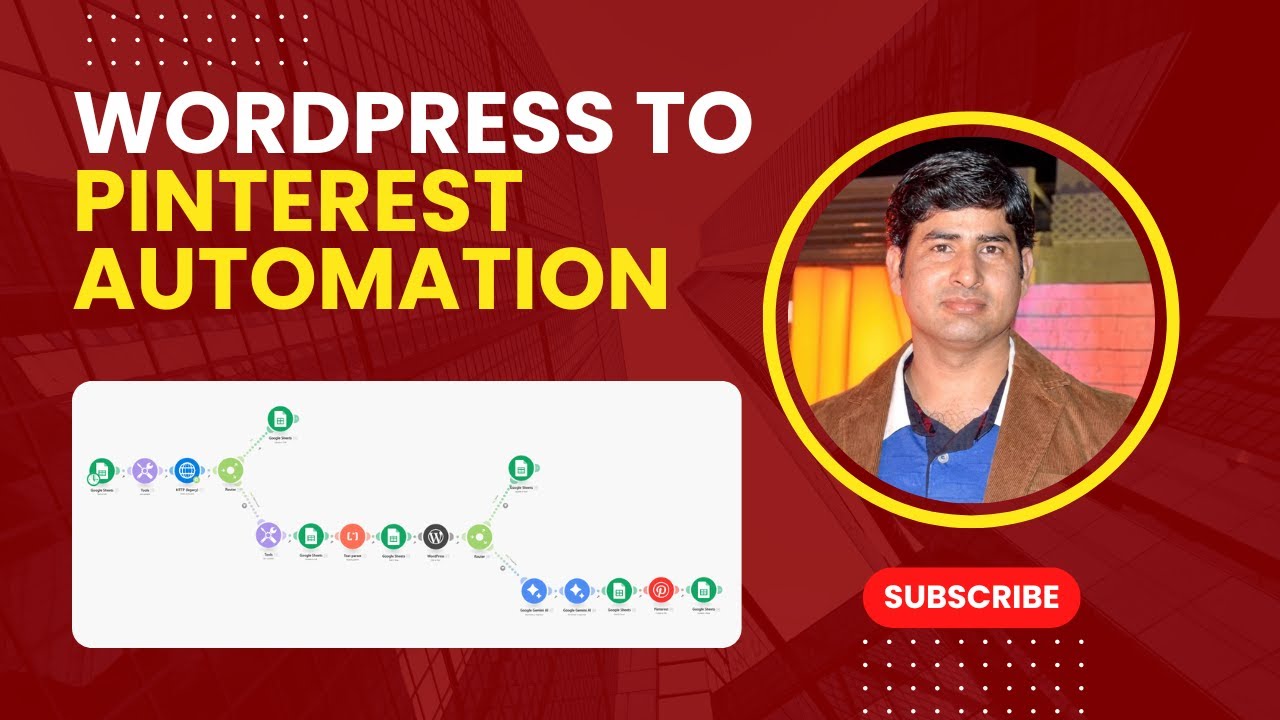 WordPress to Pinterest Auto-Posting Automation Setup Guide (Make.com)