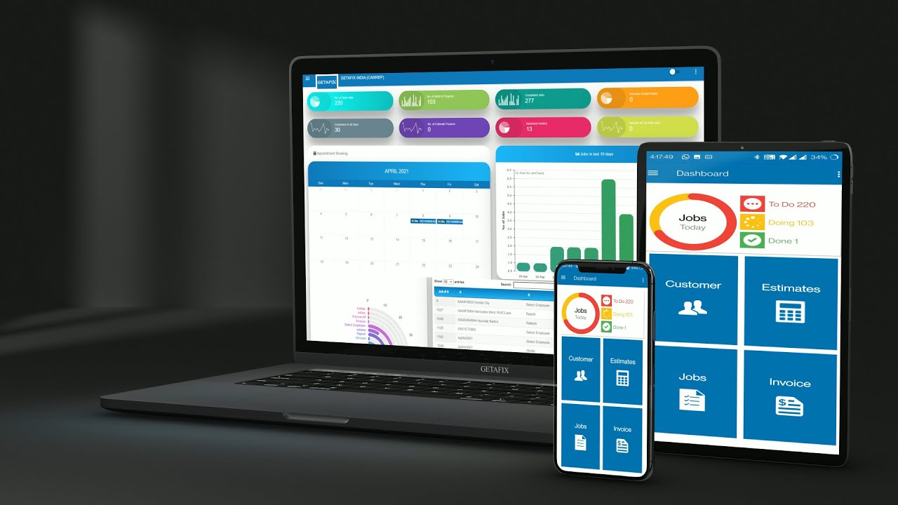 GetAFix : A Complete Dealer Management Software (DMS) Demonstration