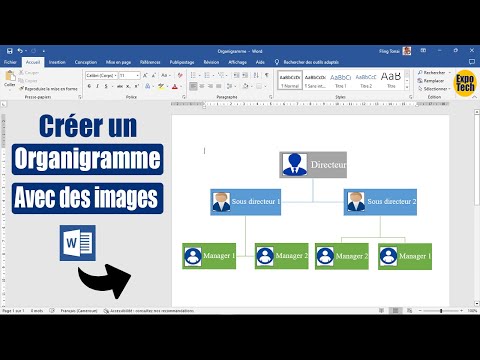 Comment créer un organigramme avec images dans Ms Word