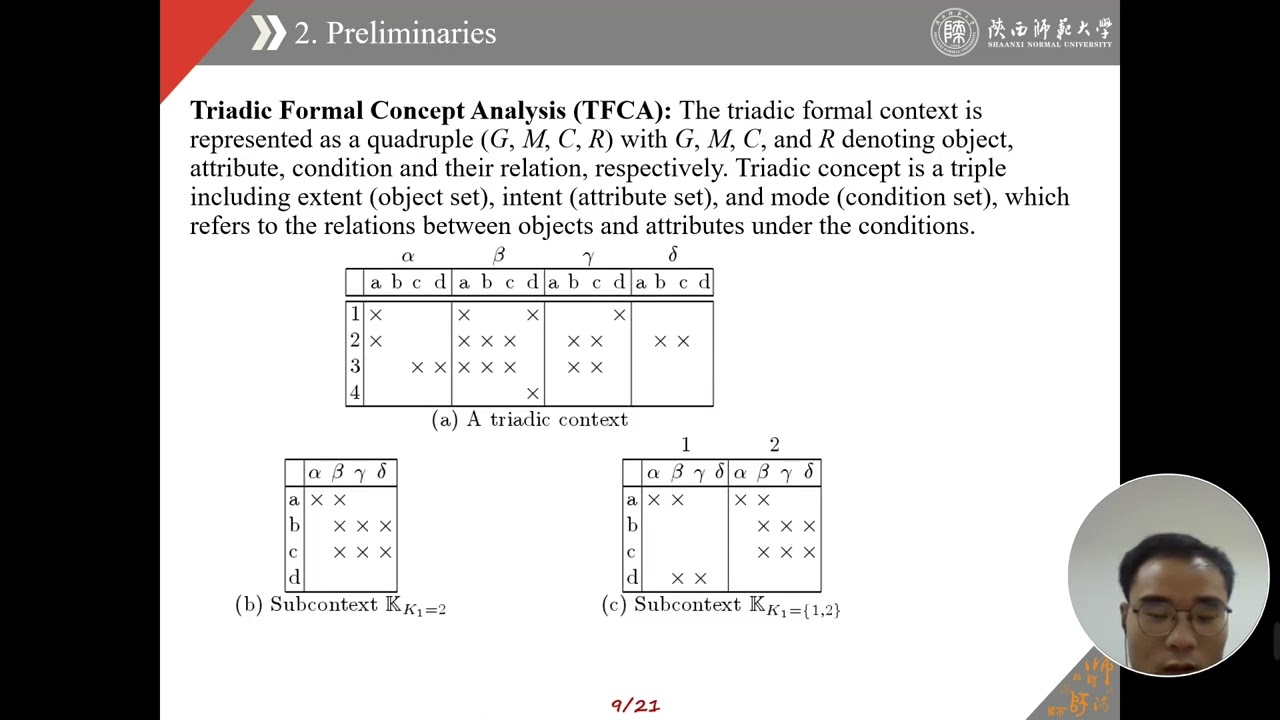 Query oriented Entity Spatial temporal Summarization in Fuzzy Knowledge Graph