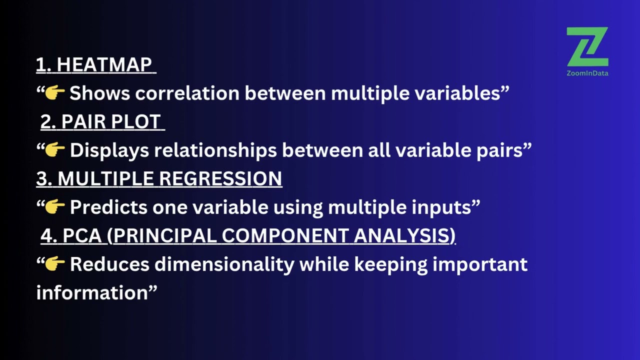 20 Multivariate Analysis
