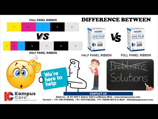 Smart Id Card Printer Ribbon - Evolis Primacy Half Panel Ymckoko Ribbon ...