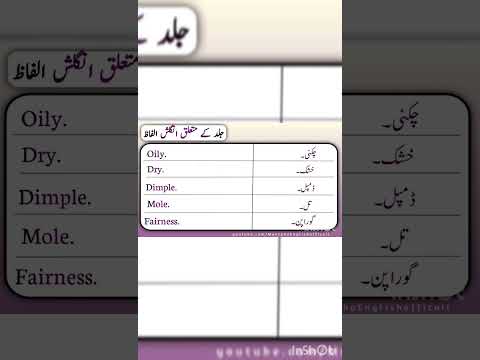 Skin Vocabulary With Urdu Meaning | #shorts #english #skinvocabulary