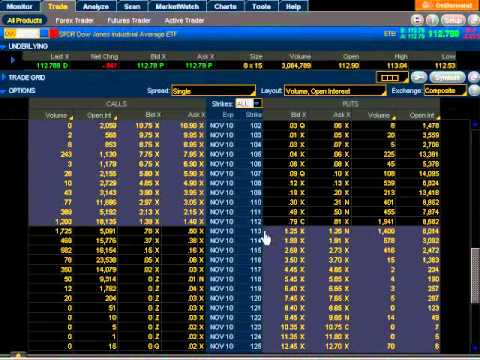 options pricing the bid ask spreads