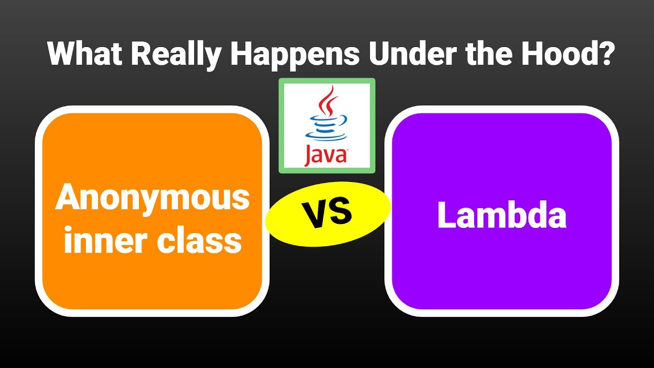 Under the Hood Java Anonymous Inner Class vs Lambda |@ApplyIT2021 | Java 8 | Byte Code