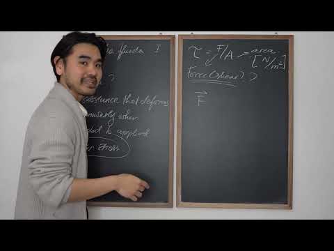 Mekanika Fluida FM01 (Lecture 1: 1/4). Definisi Fluida, Newton's Law