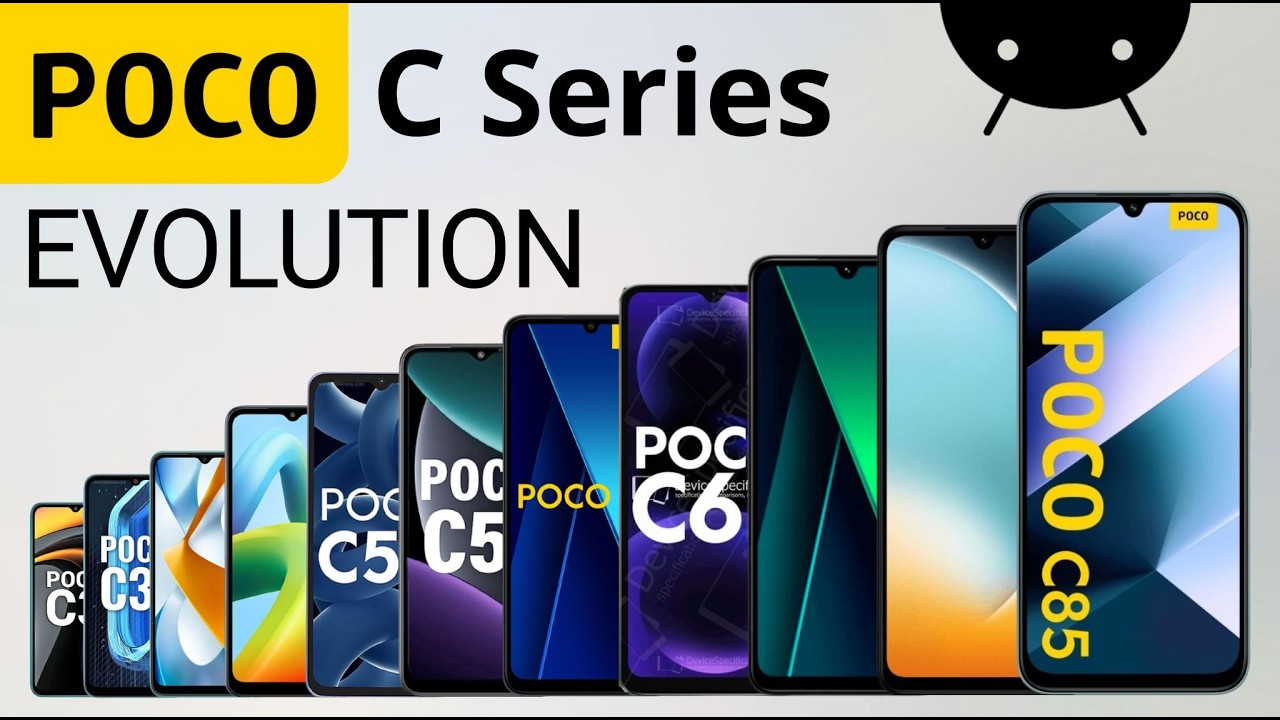 Evolution of POCO C Series