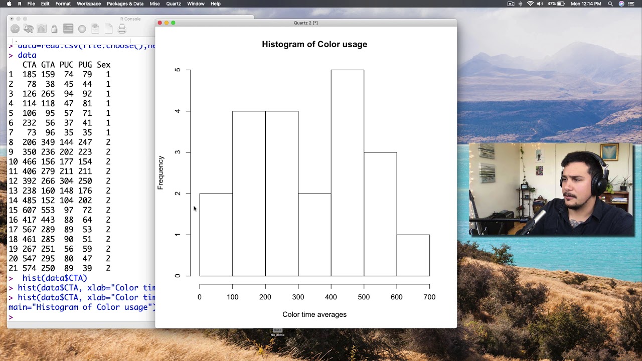 Easy R -  Adding Labels to Graphs