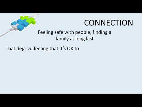 Intentional Peer Support Core Training final project.