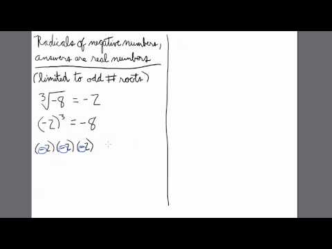 Roots of Negative Numbers (Real Solutions) Introduction TI 84 Calculator Roots and Radicals