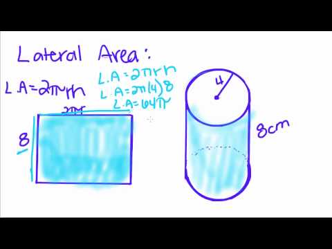 Geometry - 18 - Right Circular Cylinder - Volume, Lateral Area, and Total Area