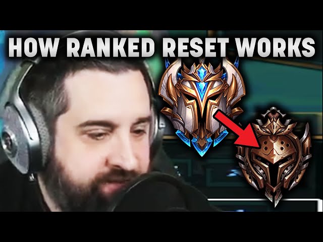 Teamfight Tactics (TFT) rank distribution as of March 2023