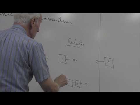 Physics: Elastic and Inelastic Collisions