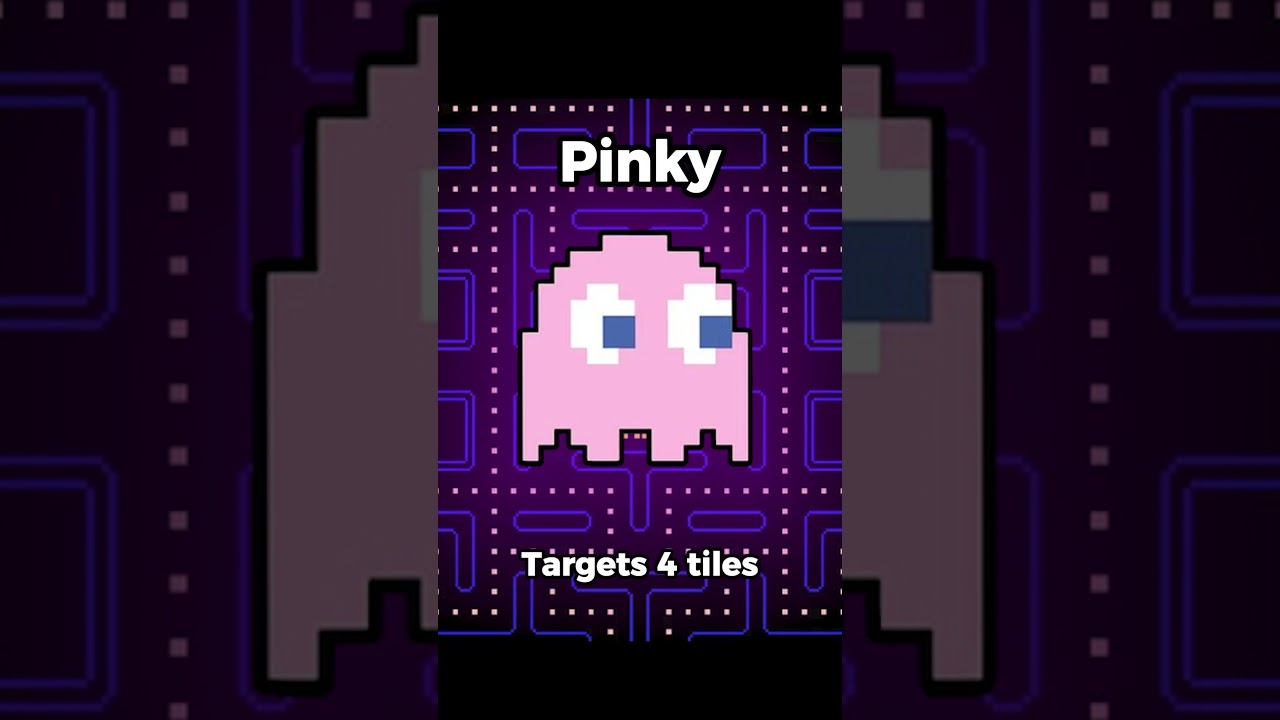 Pac-Man's Ghostly Crew Revealed - Part 1/5: Pinky #arcadegames #pacman #retro #gaming #arcade