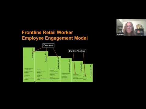 TLC18 | Defining Employee Engagement for Frontline Retail Workers - Clarifying the Construct