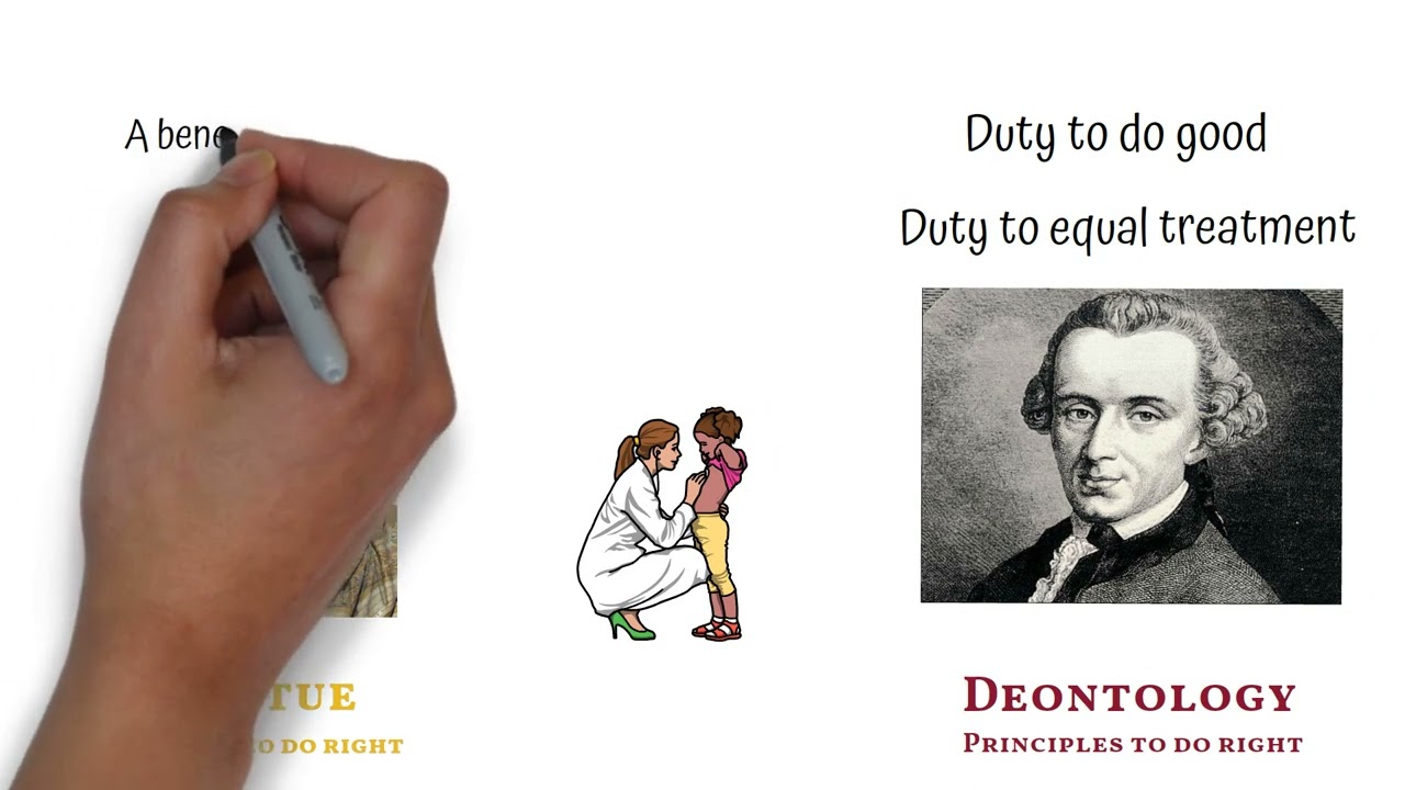 Virtue Ethics III: Frankena on Principles