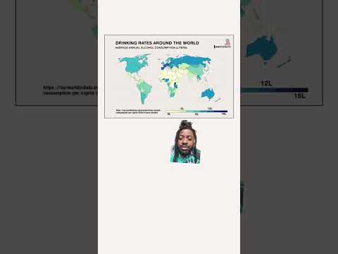 Which country in the world drinks the most alcohol?