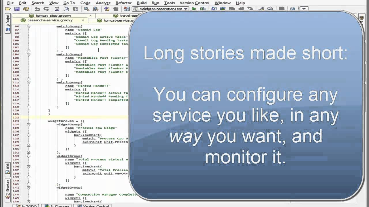 Introduction to Cloudify