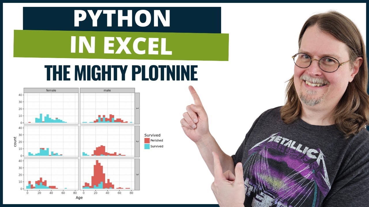 The BEST Data Visualizations for Data Science: Python in Excel Tutorial (Free File)