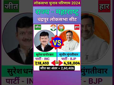 चंद्रपुर (महाराष्ट्र) लोकसभा चुनाव 2024 परिणाम l Chandrapur (Maharashtra) Lok Sabha Election Result