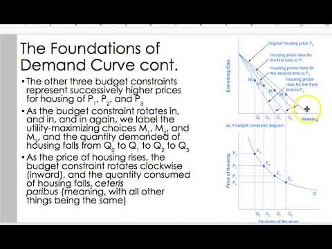 Module 6 Utility Narrated Slides Lumen Micro