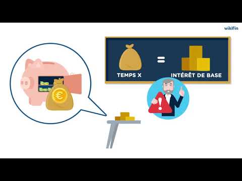 Quel compte d'épargne choisir ?
