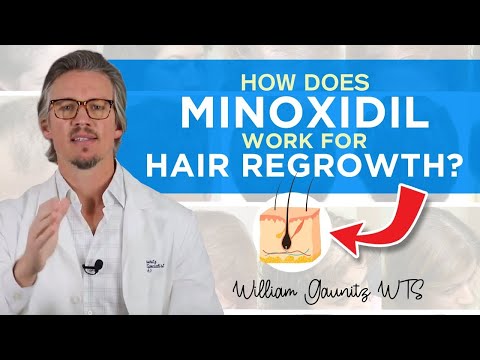 Minoxidil Finasteride Topical Solution - Minoxidil Finasteride Solution ...