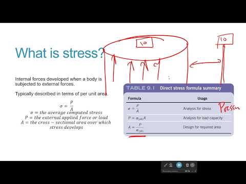 What is Stress?